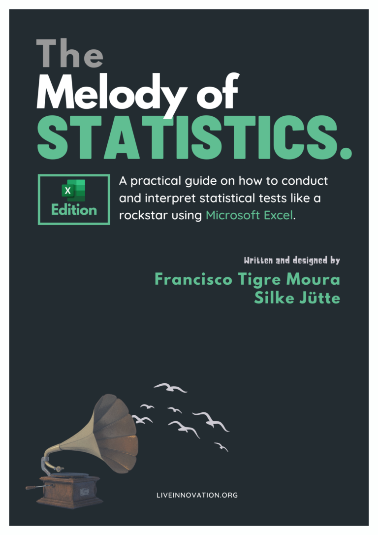 Brand Personality: Understanding Aaker's 5 Dimension Model ...